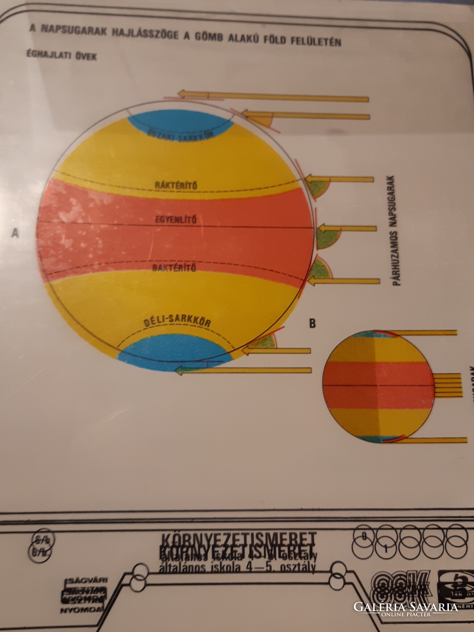 Környezetismeret iskolai oktató írásvetítő transzparens 4-5. osztály ... Környezetismeret iskolai oktató írásvetítő transzparens 4-5. osztály ...