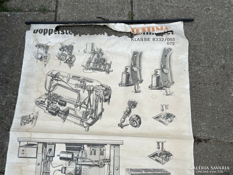 Vintage German textima sewing machine industrial poster - poster 1970s ...